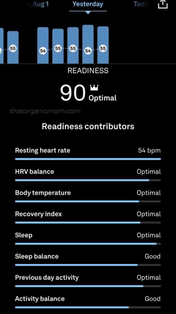 How to Improve HRV (Heart Rate Variability)